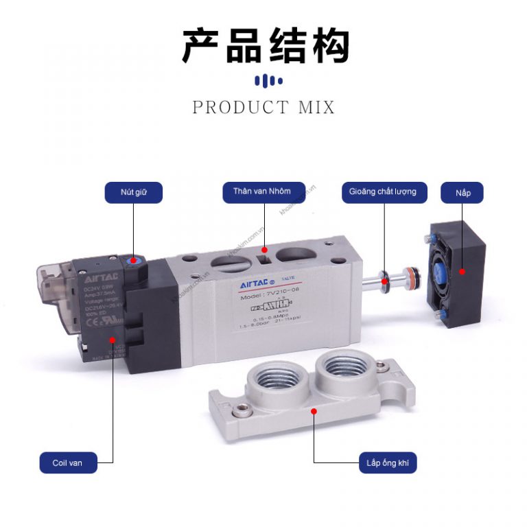 7V0510 Van điện từ khí Nén AIRTAC 7V0510-M5 - tongkhokhinen.vn